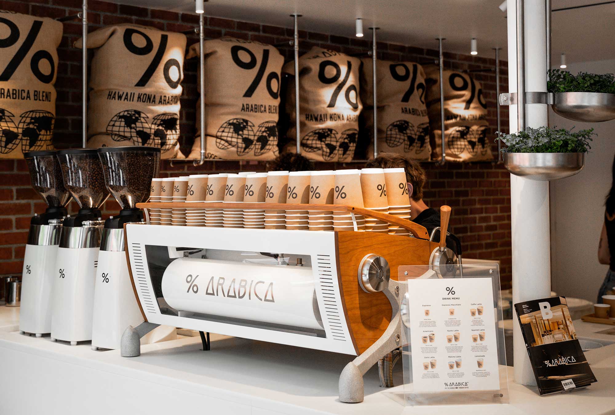 % ARABICA Locations United States